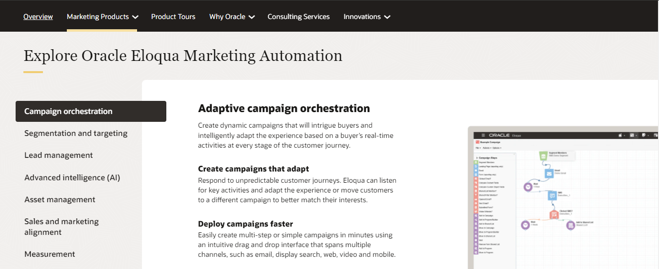 Marketing Automation Vs CRM: Which Is Better? [Compared]