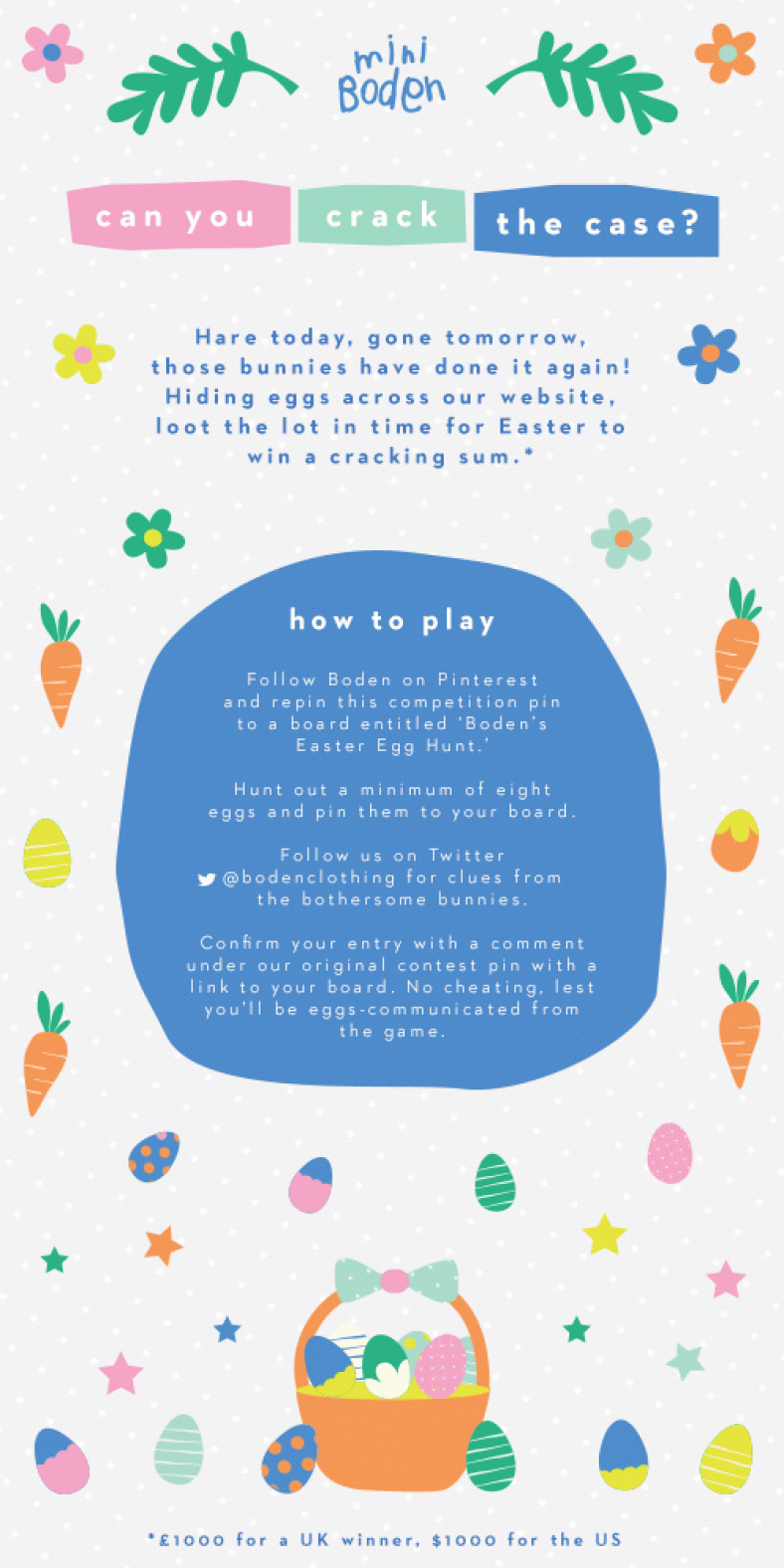 Easter Email Marketing: Best Ideas, Subject Lines, And Example For 2022